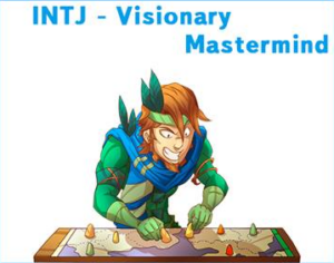 INTJ Personality Type In Games | Famous INTJ Video Game Characters