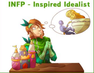 INFP in Games | INFP Personality Type | Famous Characters