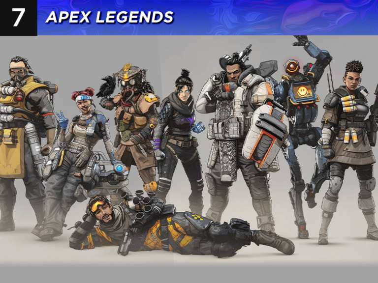 25 Best PS5 Multiplayer Games You Can Play In 2024