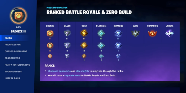 Fortnite Ranks and Ranked Levels Explained | Ultimate Guide