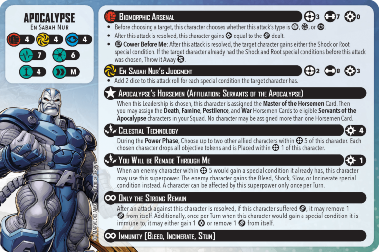 What Is A Mod In Gaming? | Mod Definition Explained